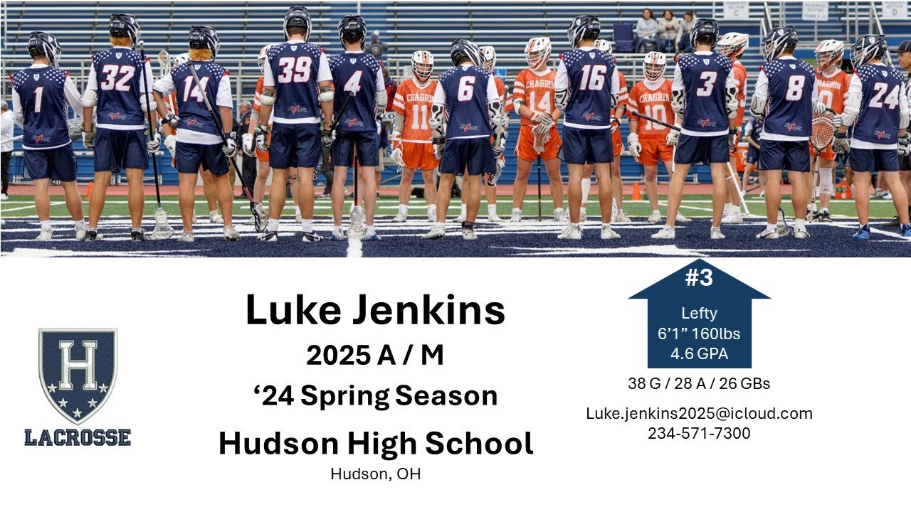 2025 Luke Jenkins 2024 Spring HS Highlights