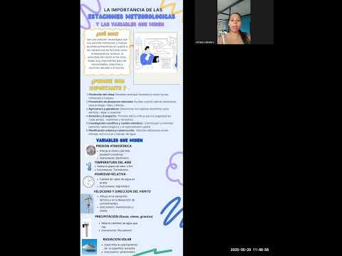 Estaciones Meteorologicas y las Variables que Miden