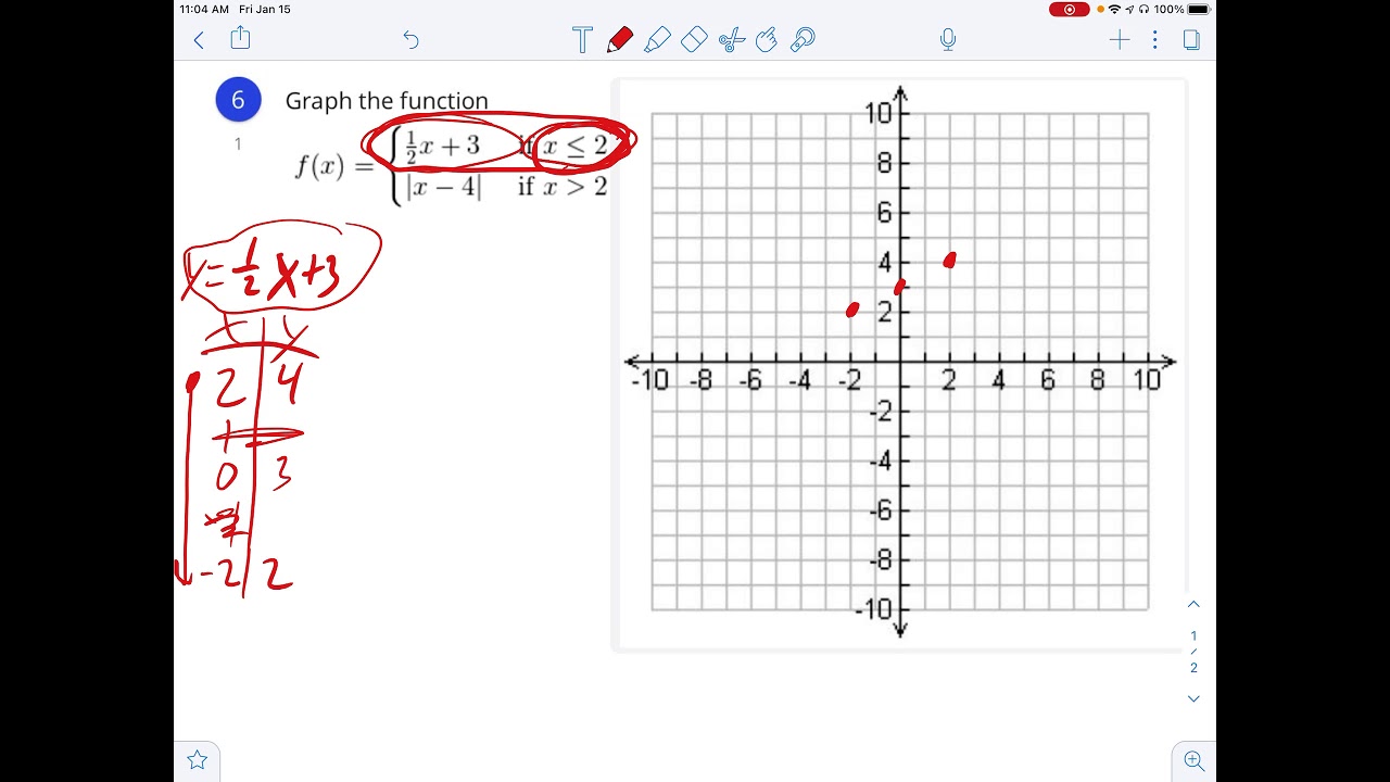 3.5.C #6 Solution - Graphing Piecewise Functions