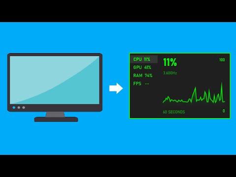 The Resource Monitor in Windows! What it is and How to Get to it!
