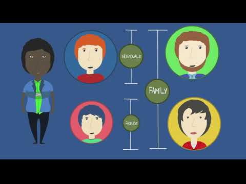 What is a Clinical Neuropsychologist