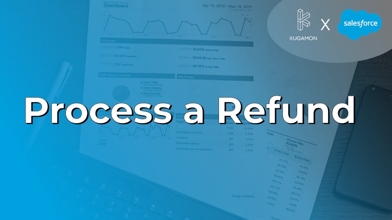 Process a Refund #billing