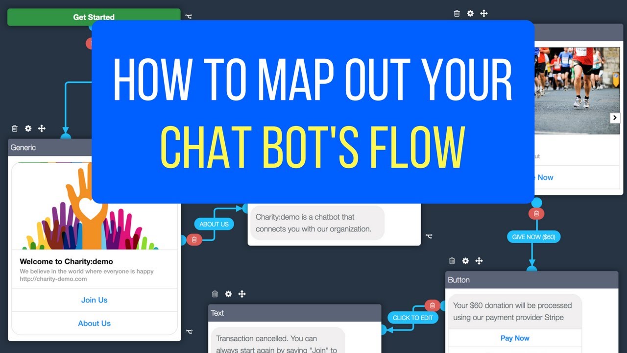 How To Map Out Your Chat Bot's Flow with BotMock.com