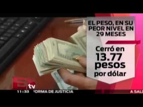 Resumen financiero: 28 de noviembre