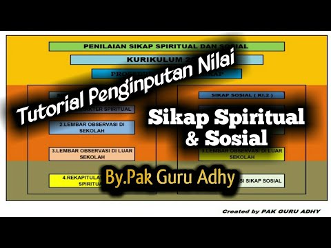 Tutorial Penginputan Nilai Sikap Peserta Didik.....// By Pak Guru Adhy