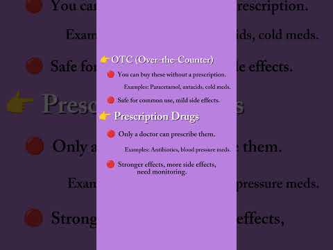 OTC vs Prescription Drugs – What’s the Difference?