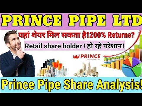 Price pipe share analysis!Price pipe share Target!Price pipe share News,!