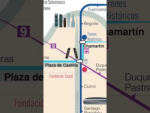 Plano Turístico de Metro