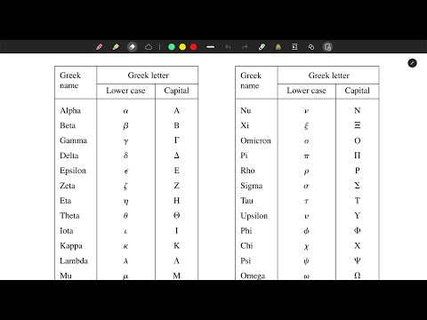 • Symbols | n° 1 | Greek Alphabet for Mathematics and Sciences