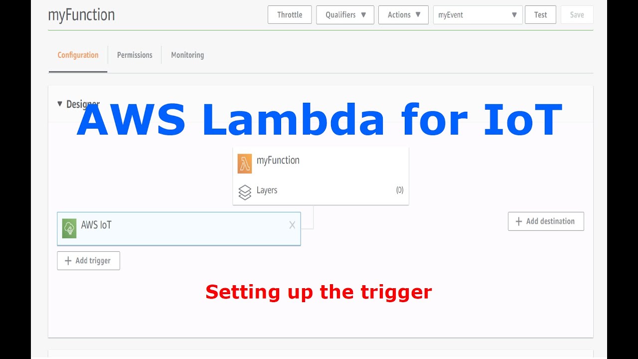 Triggering AWS Lambda from AWS IoT