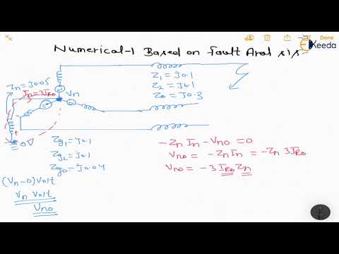 Numerical 1 based on fault analysis Video Lecture - Power System (Video Lectures for GATE ...