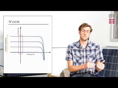 Efficiency of solar cells - Measurements