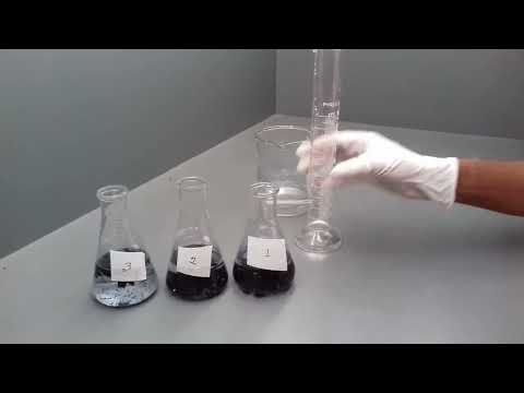 Fabric pH test, ISO 3071