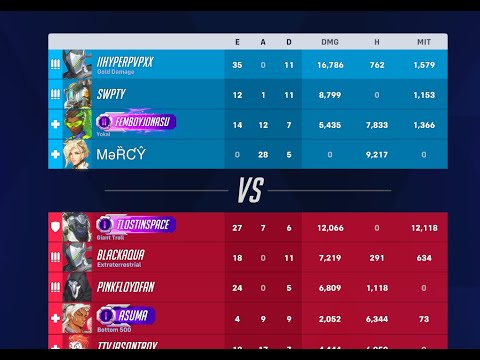 Steam Community :: Video :: Sinbad noob