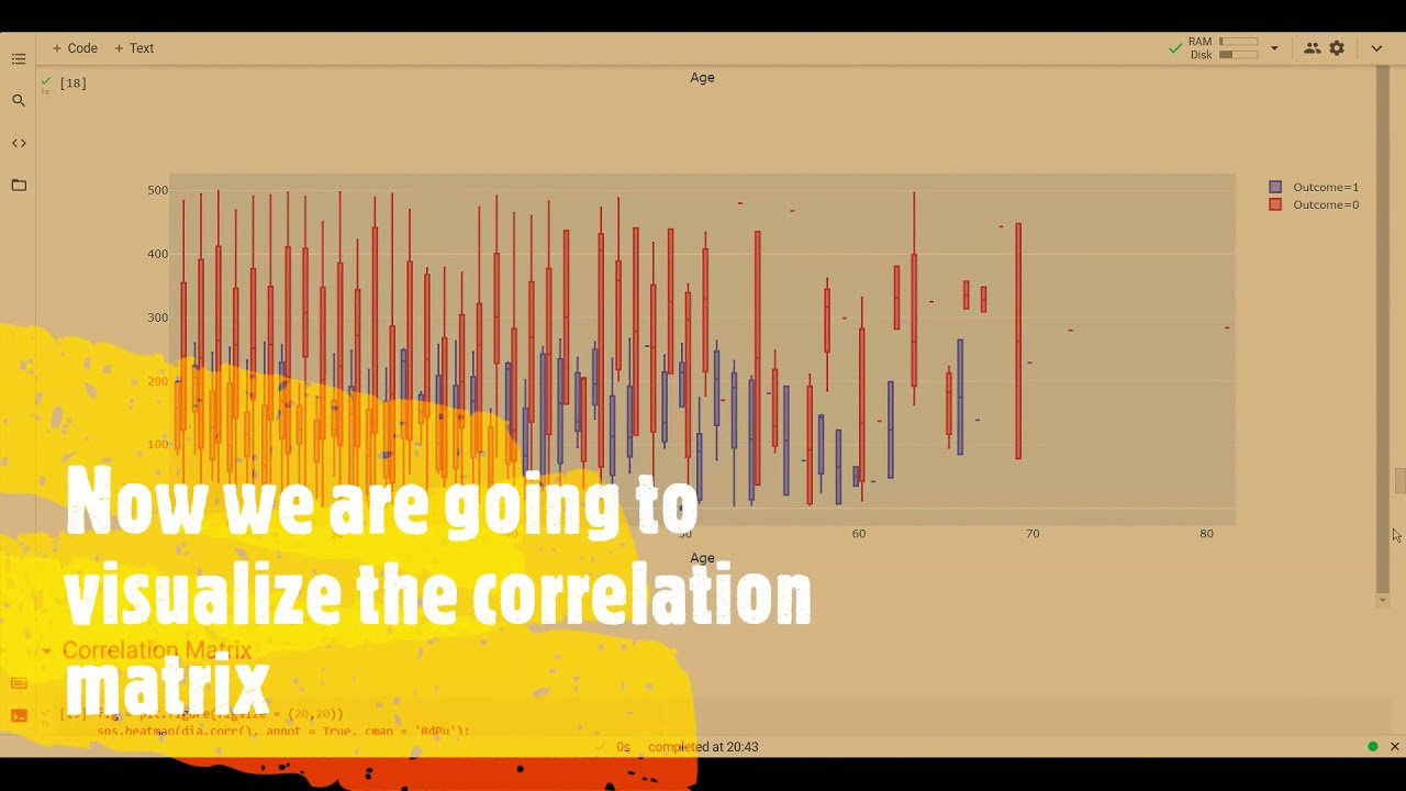 Diabetes Prediction using Data Science | Machine Learning Workflow on Diabetes Dataset