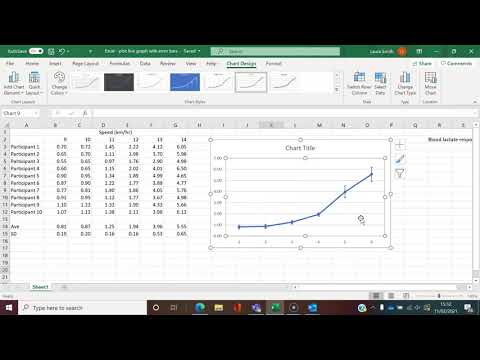 Excel - How to plot a line graph with standard deviation