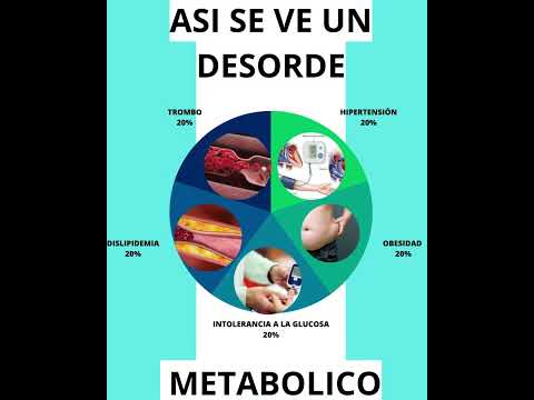 DESORDEN METABOLICO