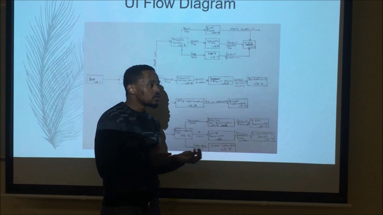 Dev Core Presentation