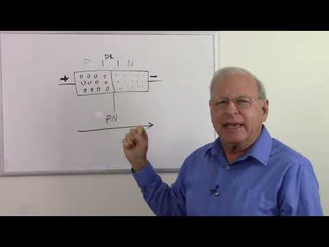 Types of Diodes - Solid-state Devices and Analog Circuits - Day 3