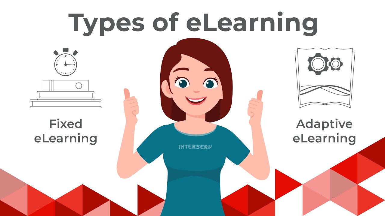 Fixed and Adaptive eLearning |Types of eLearning Pt 1
