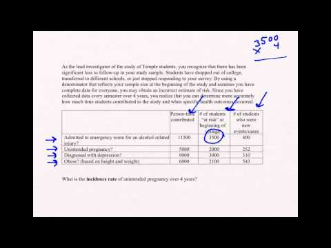 Incidence Rate Video Example
