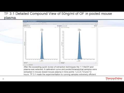 Peptide Quantitative Method Development with TF3.1 | TraceFinder ...