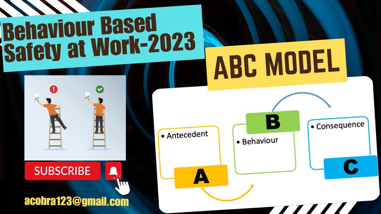 Behaviour Based Safety at Work 2023 | ABC Model of Behaviour Explained