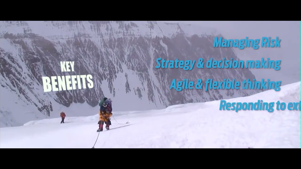 Peak Performance Team Building