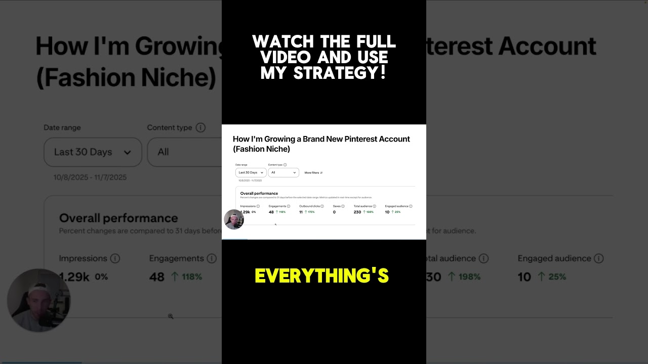 🤖 My Plan to Grow an AI Fashion Site + Pinterest Account