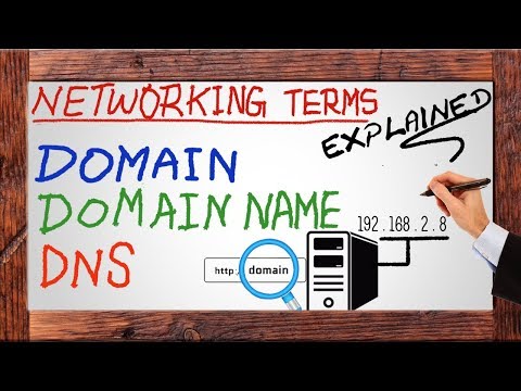 What is Domain (Network) | Domain name (internet) | DNS server explained
