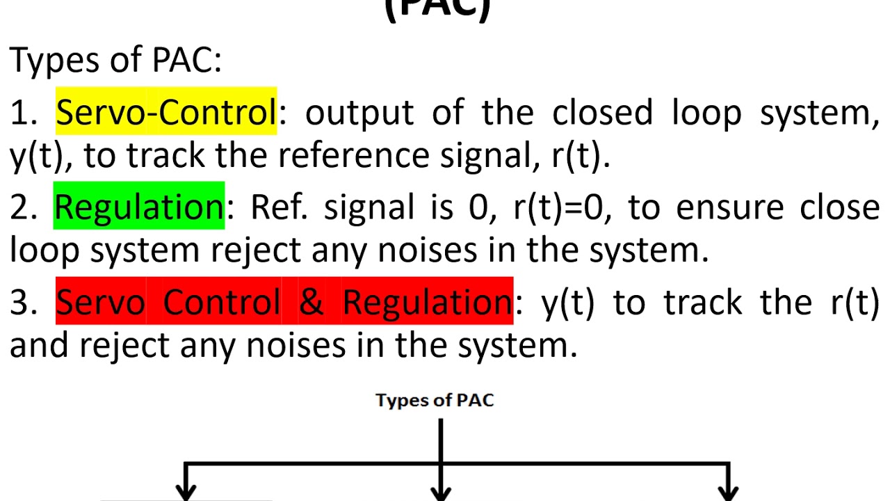 Chapter 2 : Self Tuning Control (Part 1)