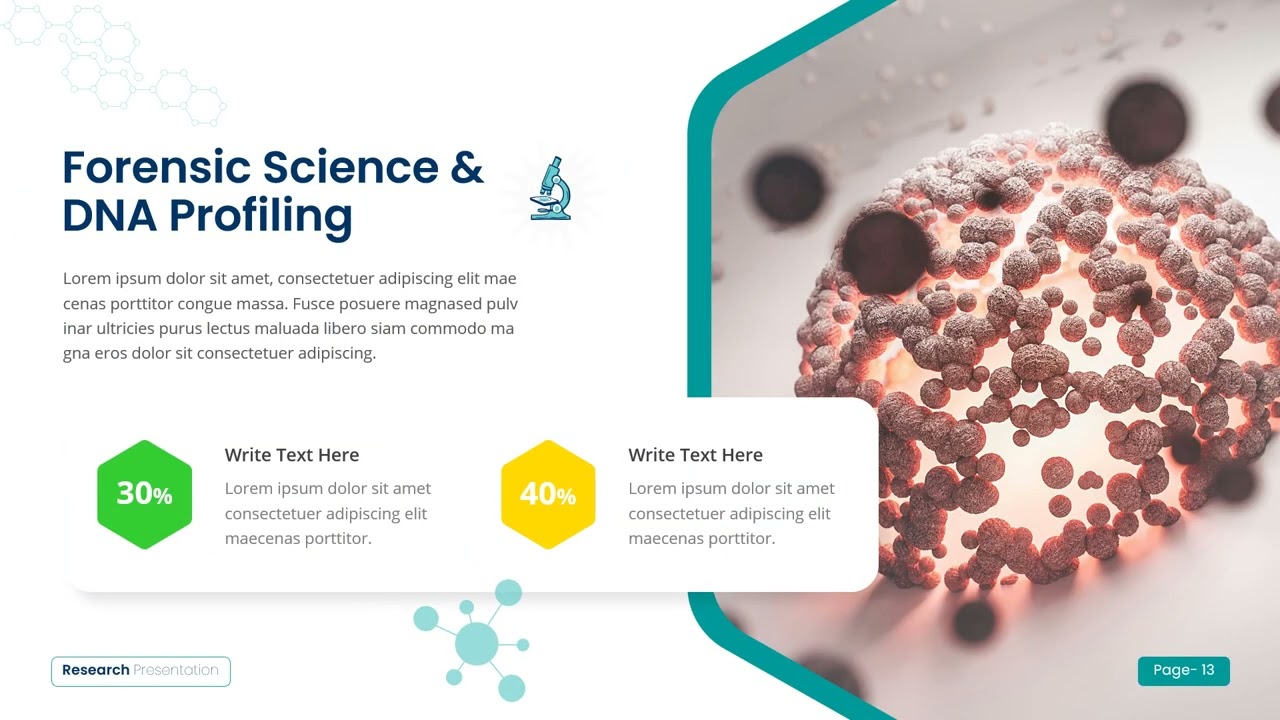 Genetics and DNA Research Laboratory Presentation