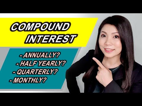 MATHS | Calculate Compound Interest | Annually, Half Yearly, Quarterly, Monthly