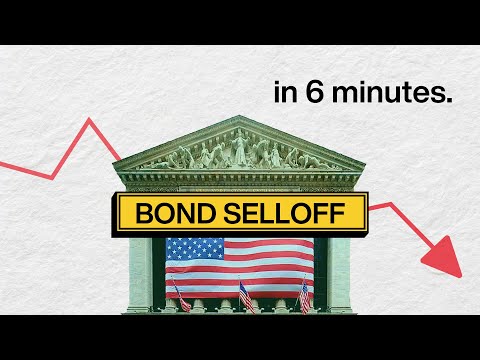 THE GREAT BOND SELLOFF, Explained in 6 Minutes