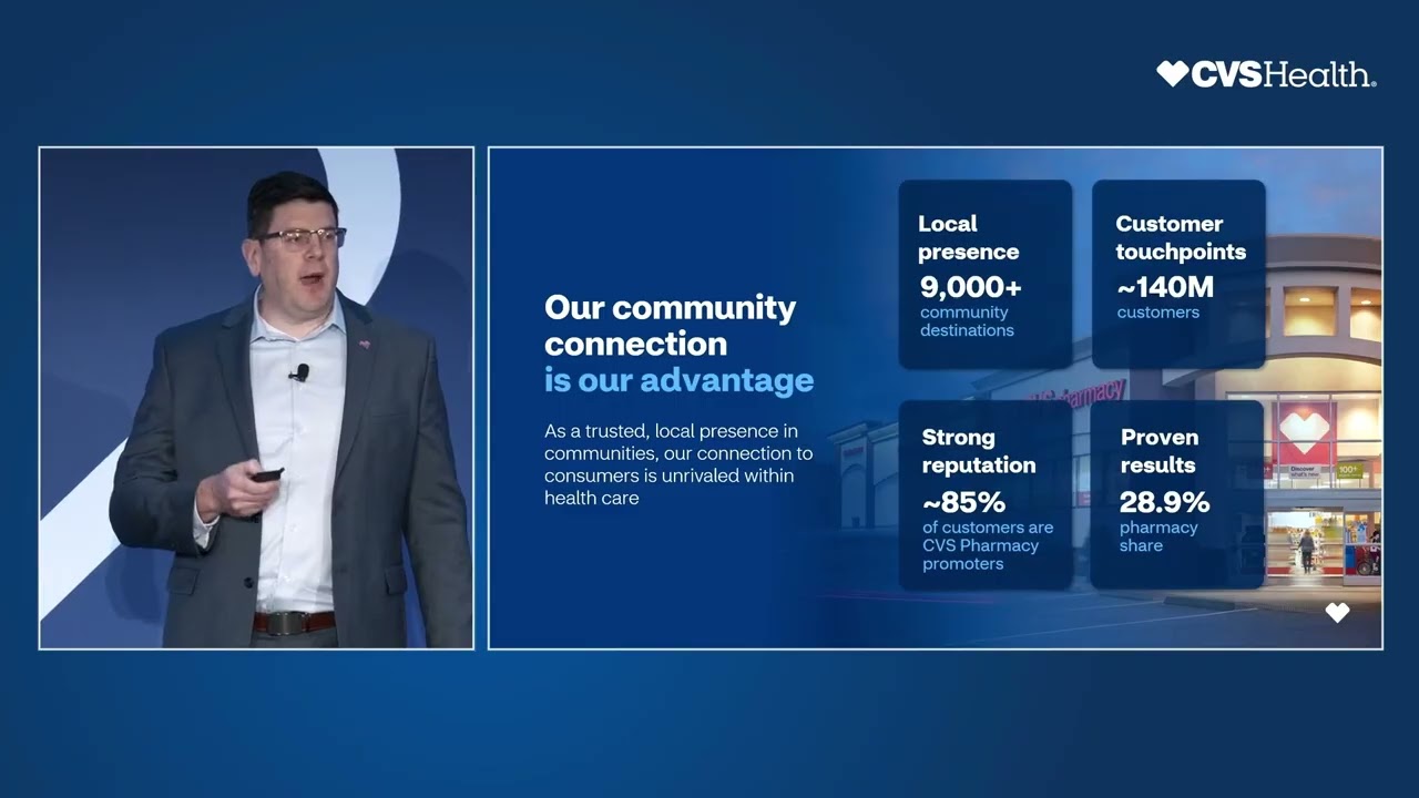 Our community connection