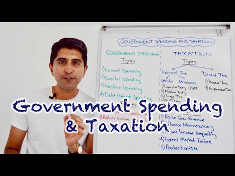 Y1 28) Government Spending and Taxation - Types and Reasons