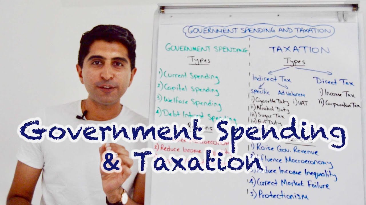 Understanding Government Spending and Taxation: Types and Economic ...