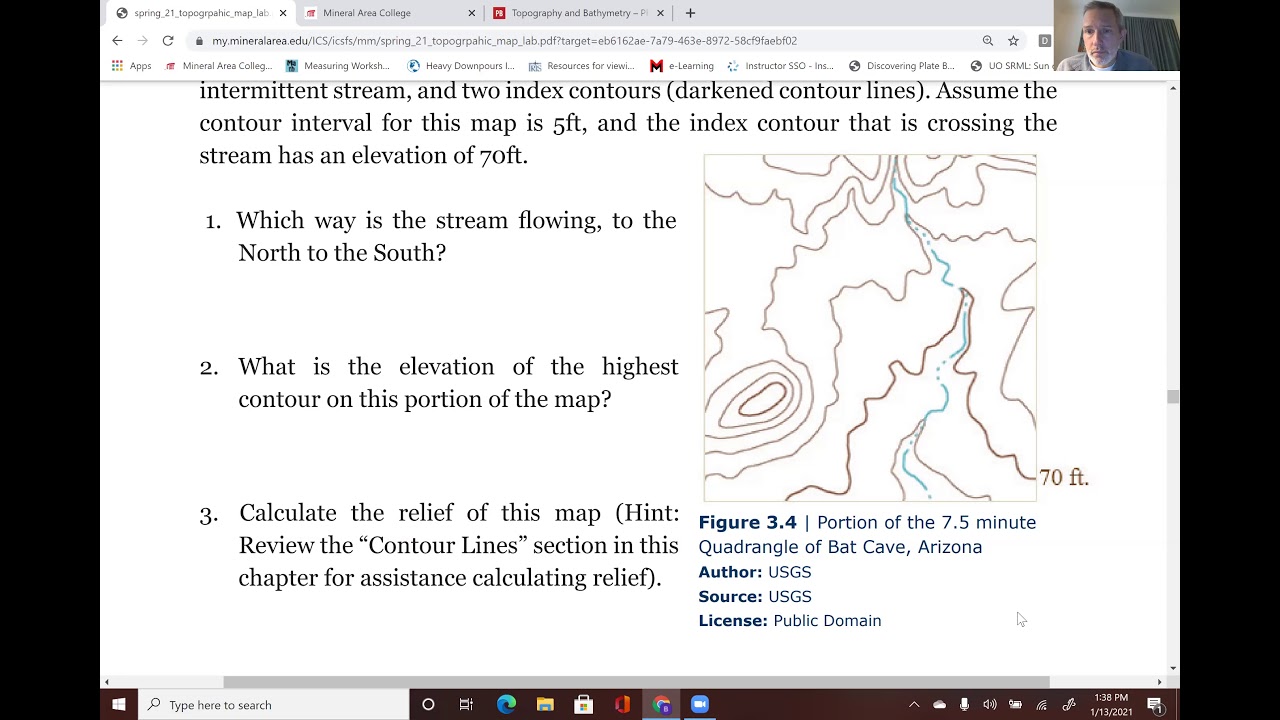 Topographic map lab overview