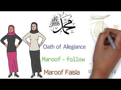 What is the meaning of the Arabic word "maroof"?