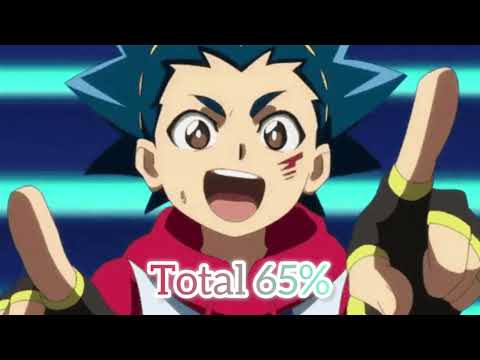 Beyblade Burst Surge characters Winrates ranked worst to best