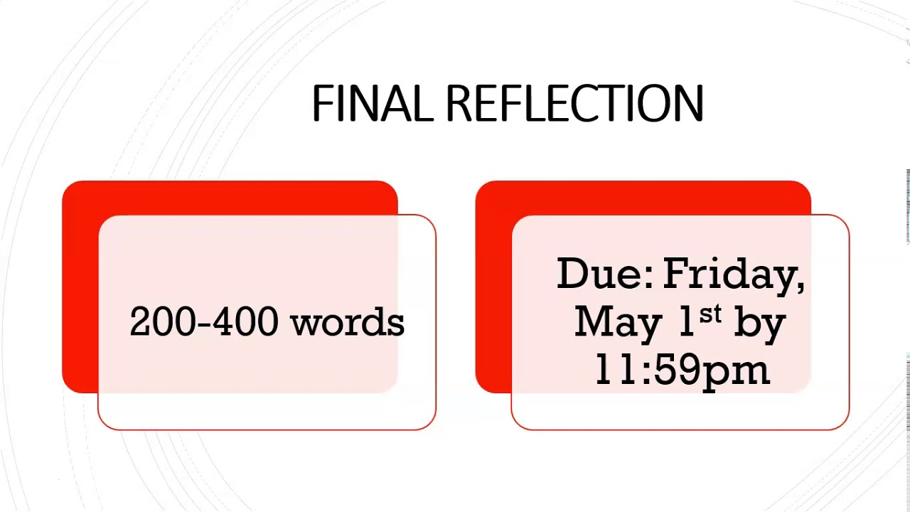 ENC 1102 - Final Thoughts and the Final Reflection