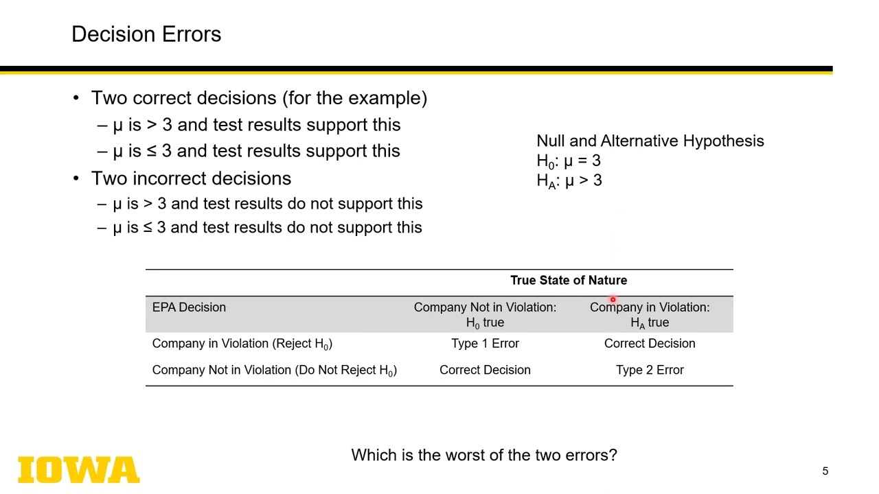 Statistics Module 10: The Statistical Test and Random Sampling