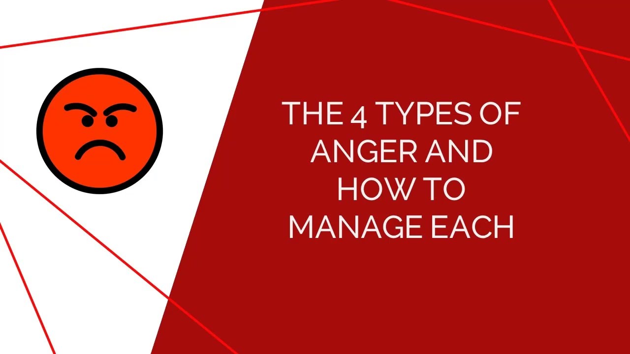 The 4 Types of Anger and How to Manage Each