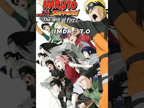 Top 7 Highest rated Naruto movies (IMDb ratings) #shorts #anime #naruto #narutoshippuden