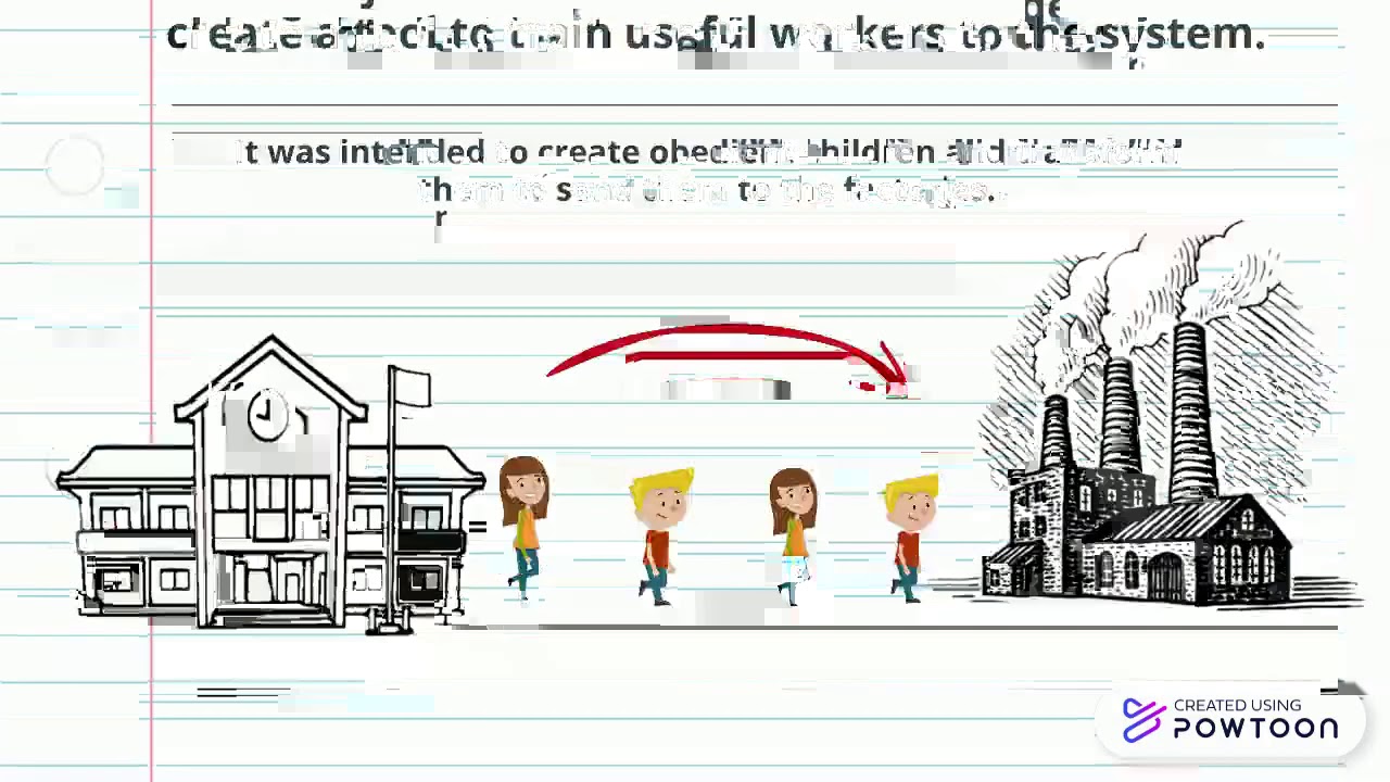 Education powtoon