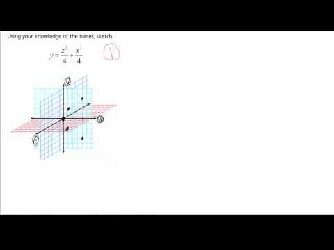 Planes and Surfaces Examples