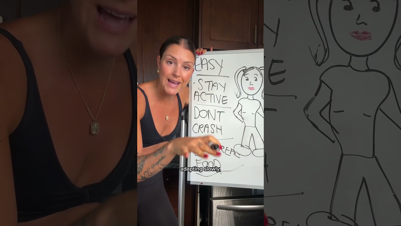 Calorie deficit for dummies 😅 #fatlosstips #fatloss #fitness #weightloss #womenshealth