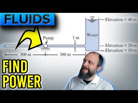 Energy Equation with a Pump – Example Problem