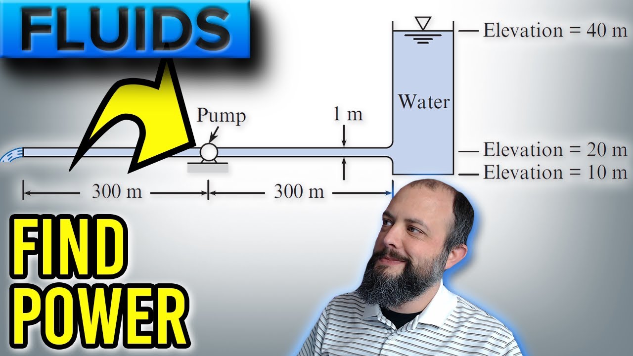 Energy Equation with a Pump – Example Problem