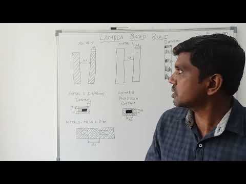 CMOS Lambda Based Design Rules || VLSI Design || S VIJAY MURUGAN || LEARN THOUGHT